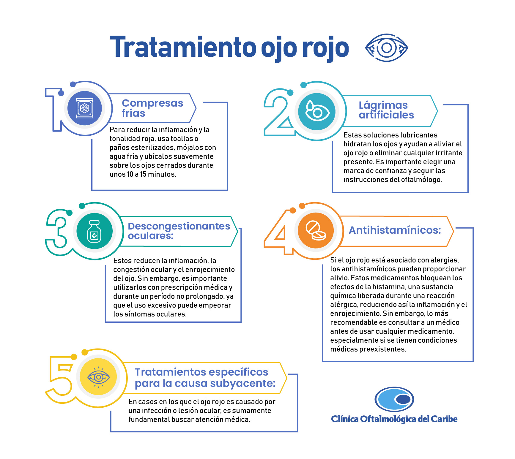 Ojo Rojo: Causa, Prevención y Tratamiento